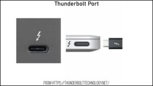 Thunderbolt 3 Info Guide (Need To Know) - Upgrades And Options